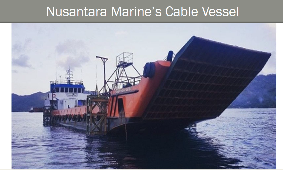 SUBMARINE CABLE FIBER OPTIC - Welcome to Nusantara Marine